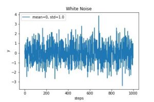 Vector AI Engineering Blog: Benchmarking Robustness of Reinforcement Learning Approaches using ...