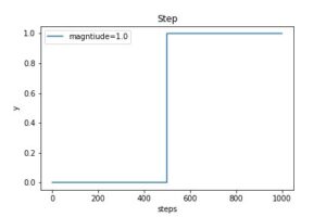 Vector AI Engineering Blog: Benchmarking Robustness of Reinforcement ...