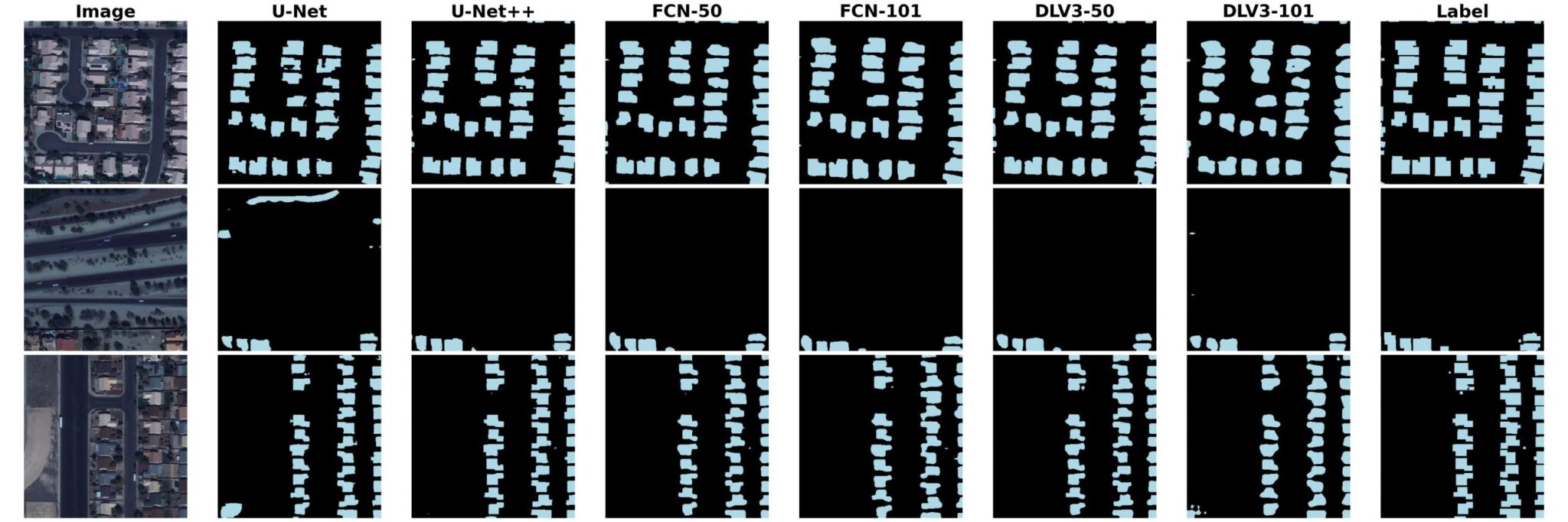 Deep Learning for Building Footprint Extraction in Aerial Imagery - Vector Institute for ...